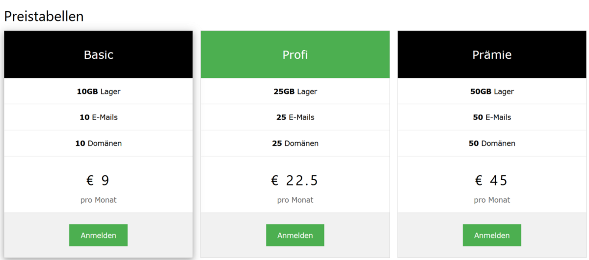 Node.js Tutorial on Creating a Multilingual Web App | Phrase
