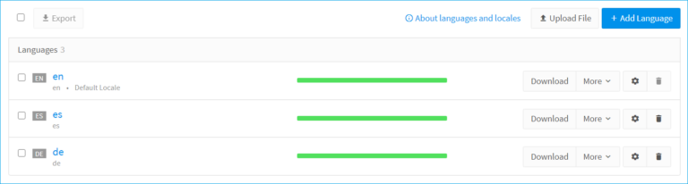 Angular Tutorial on Localizing with Transloco | Phrase