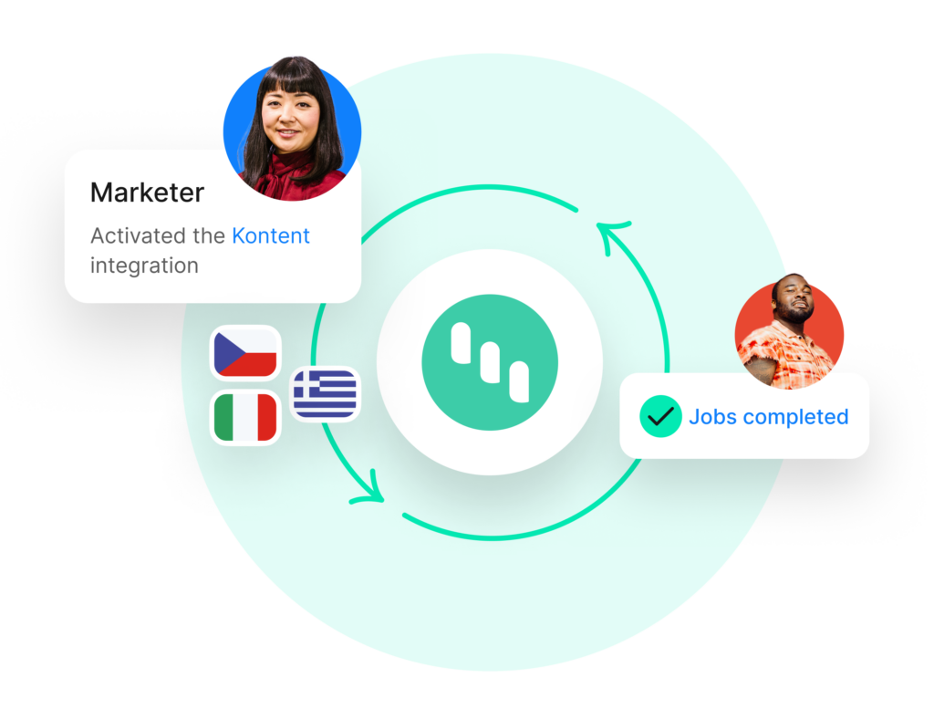Kontent.ai+Phrase Integration for Multilingual Content
