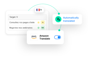 Machine Translation with Advanced AI-Powered Features | Phrase
