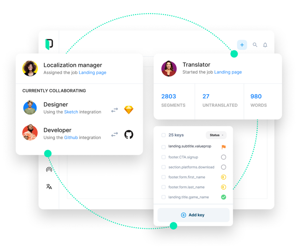 The Complete, Enterprise-Ready Localization Solution | Phrase