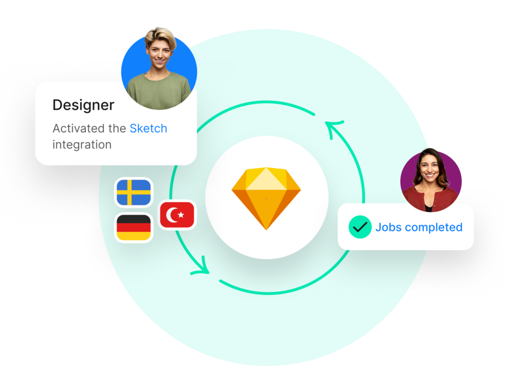Sketch integration | Phrase