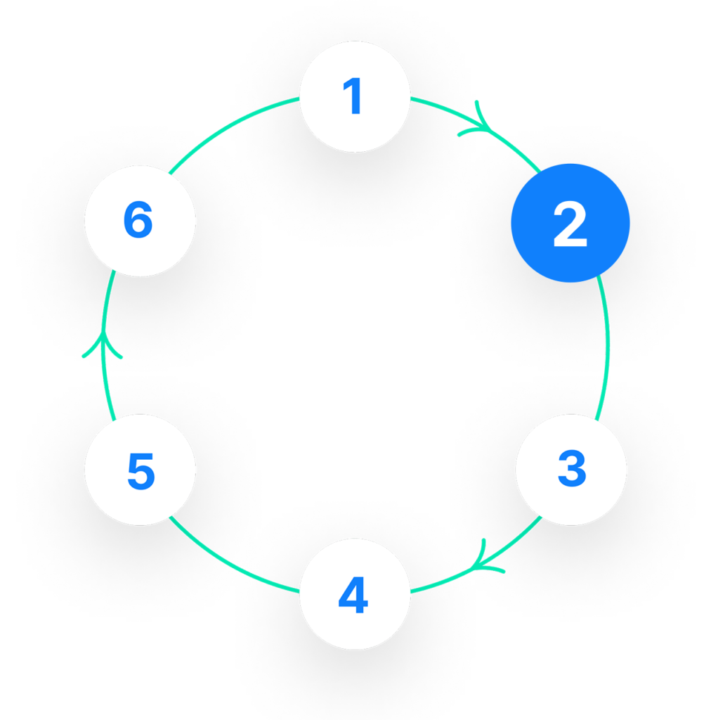 Workflow Automation for Faster Translation Delivery | Phrase