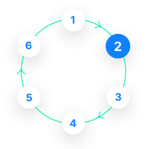 Workflow Automation for Faster Translation Delivery | Phrase