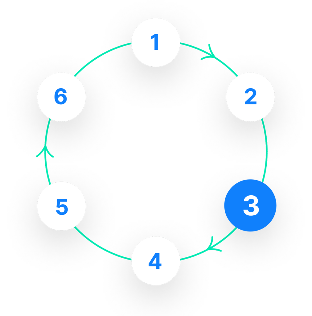 Workflow Automation for Faster Translation Delivery | Phrase