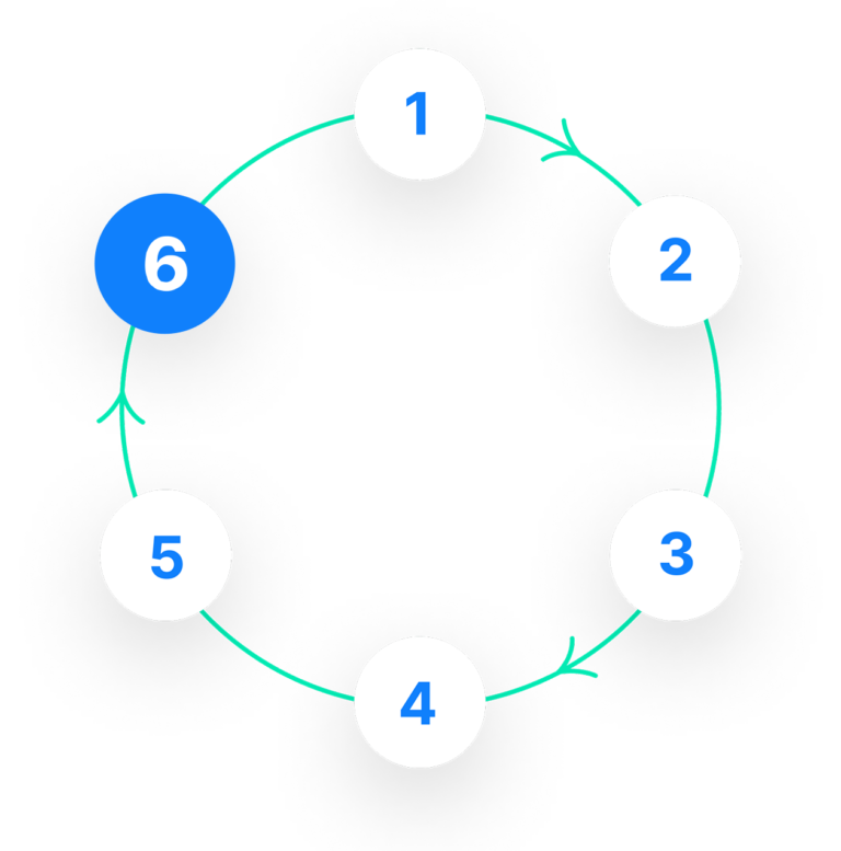 Workflow Automation for Faster Translation Delivery | Phrase