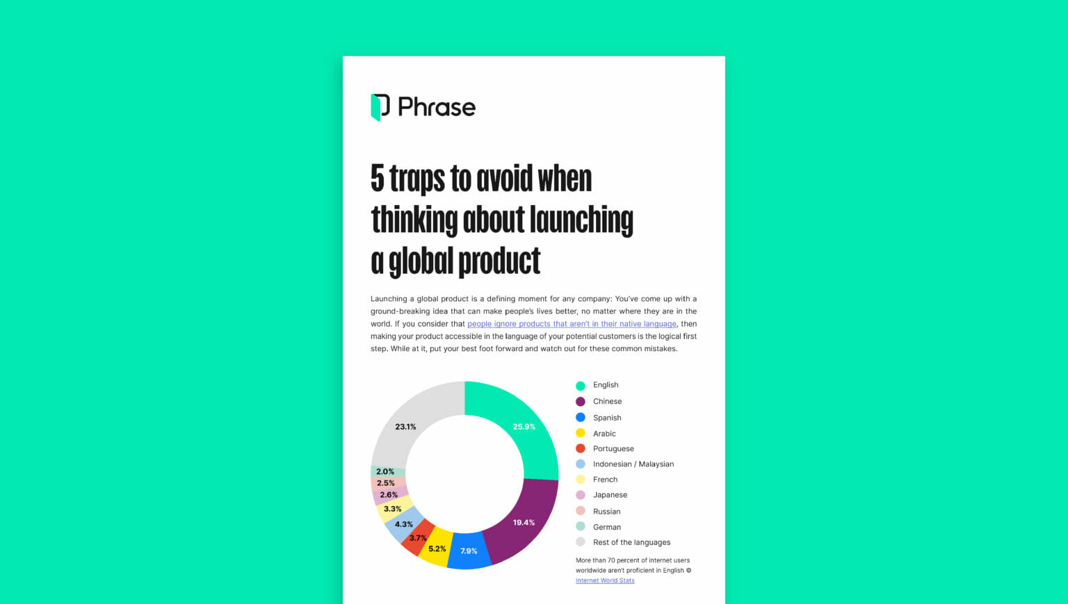 Free Guide: 5 Traps to Avoid in a Global Product Launch | Phrase