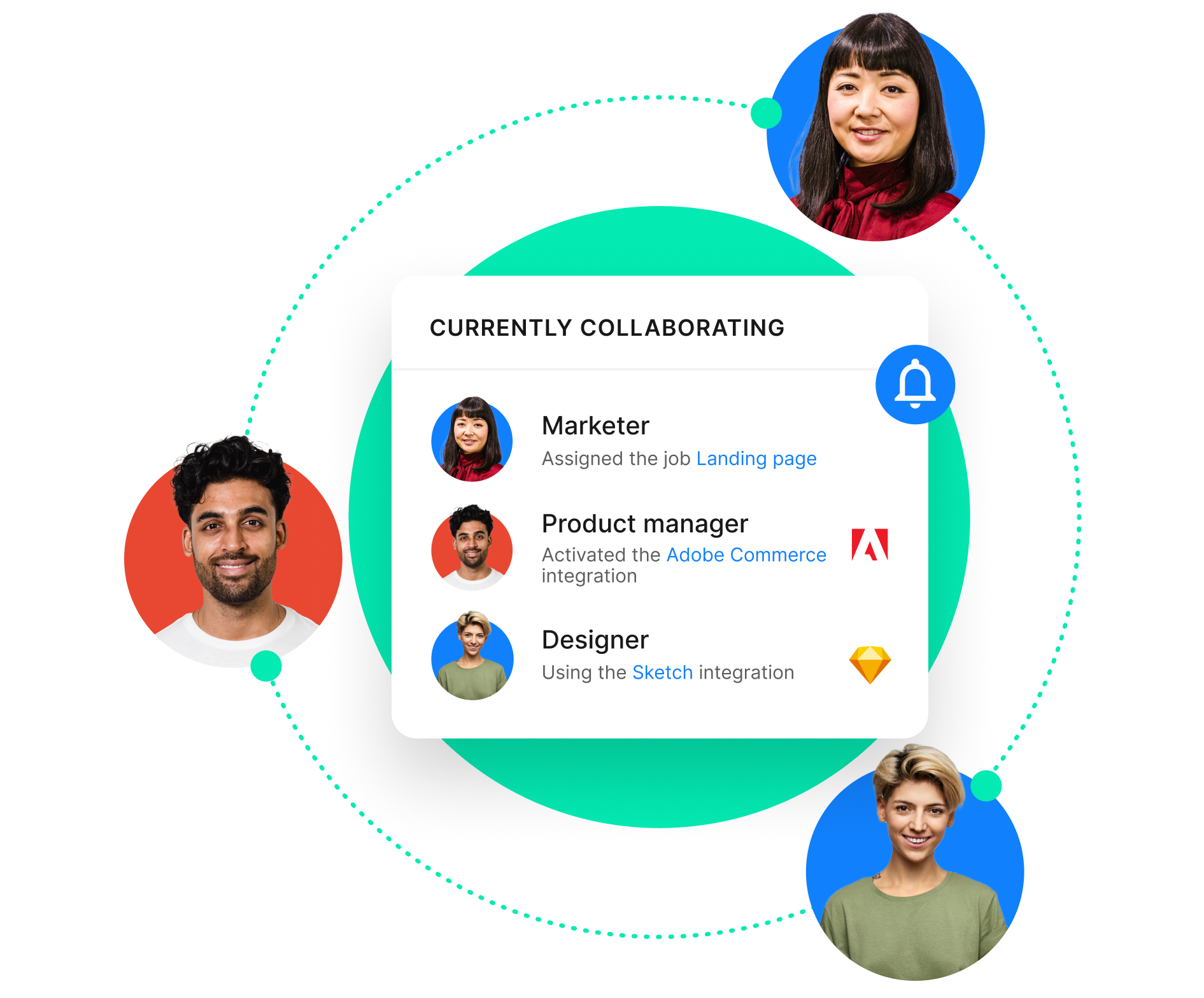 Localization Solutions For Product Managers Phrase