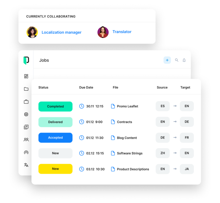 Internationalization vs Localization (i18n vs l10n) explained | Phrase