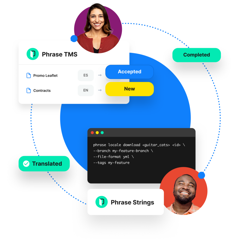 Phrase Localization Suiteのジョブを同期させよう | ジョブ同期