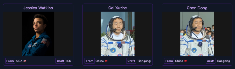 A Comprehensive Guide to Vue Localization | Phrase