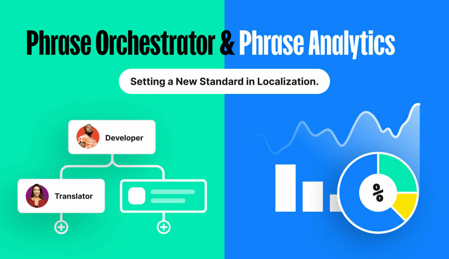 Phrase Sets New Standard in Localization | Phrase