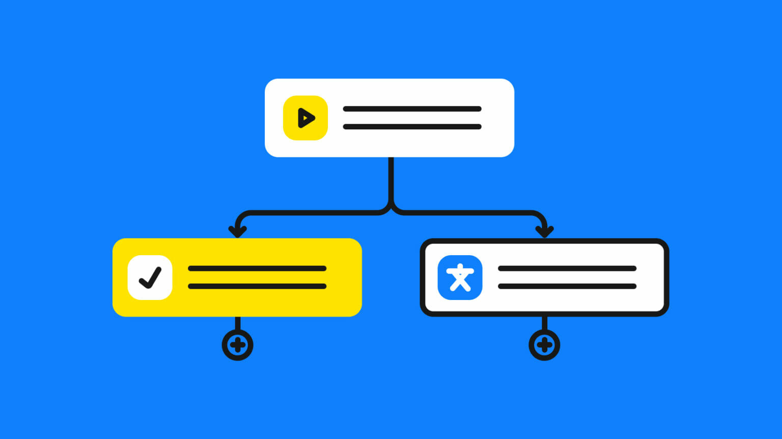 Global Business and Localization Best Practices | Phrase Blog