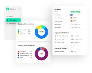 Phrase (Frm. Memsource): Localization & Translation Software