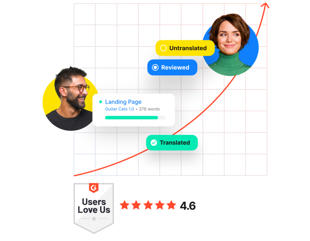 Awards and Reviews | Phrase