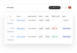 Customized Machine Translation | Phrase Custom AI