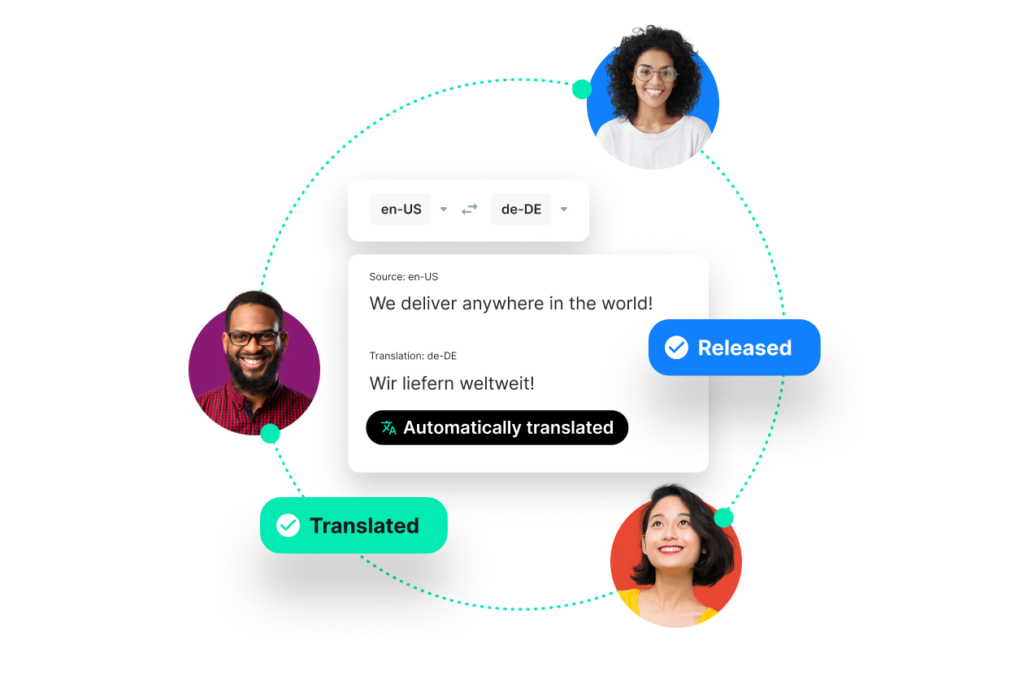 Powerful Machine Translation API | Phrase Language AI API