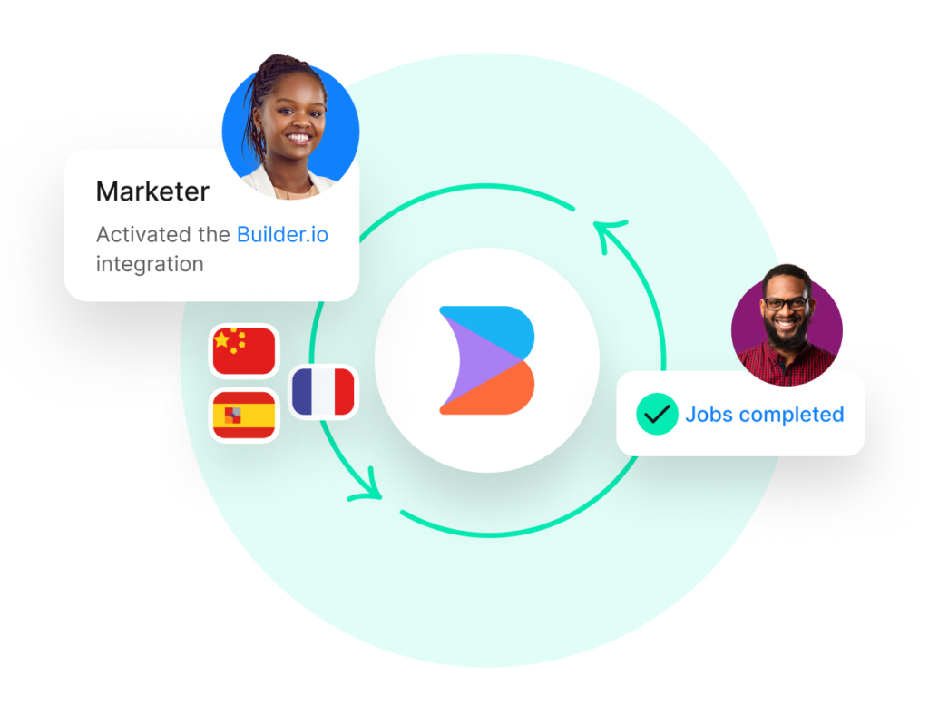Builder.io+Phrase Integration for Faster Content Localization | Phrase