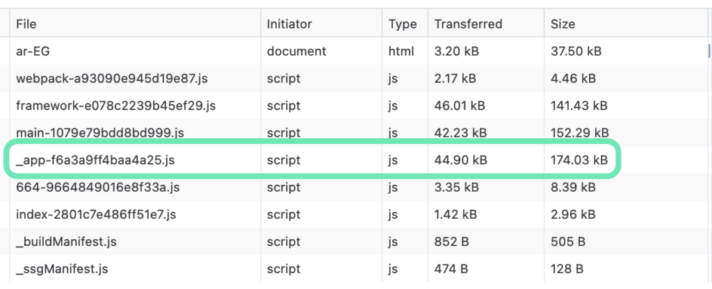 Next.js Localization with Format.JS/react-intl | Phrase