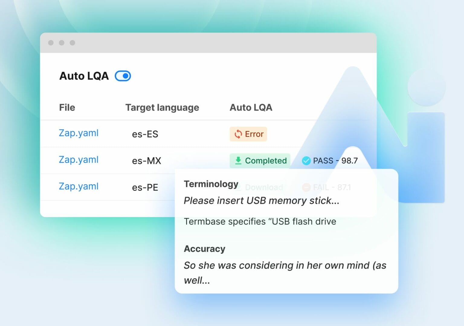Phrase Platform Delivers Hyper Automated Localization 