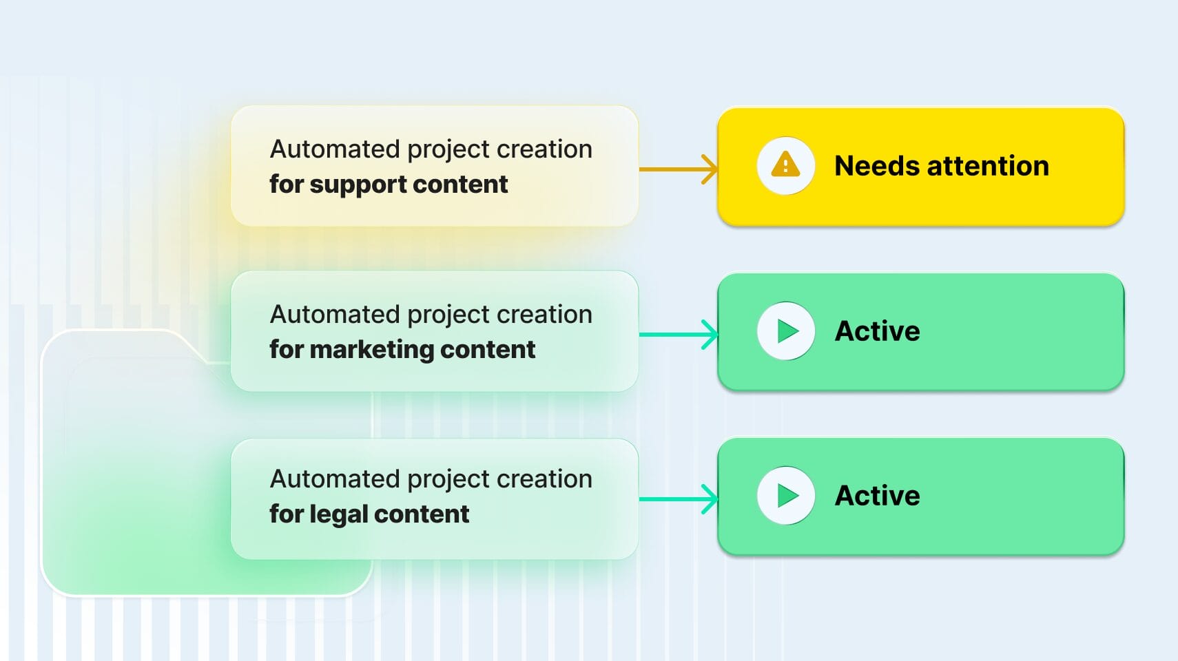 Phrase Platform Delivers Hyper-Automated Localization
