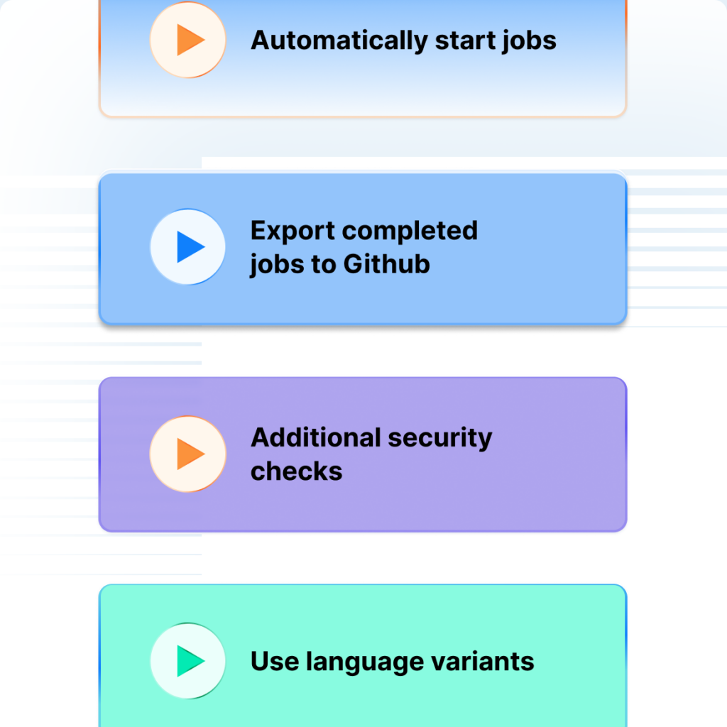Market-leading Translation Automation | Phrase Orchestrator