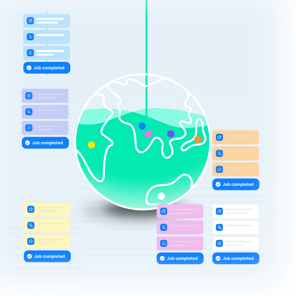 Market-leading Translation Automation | Phrase Orchestrator