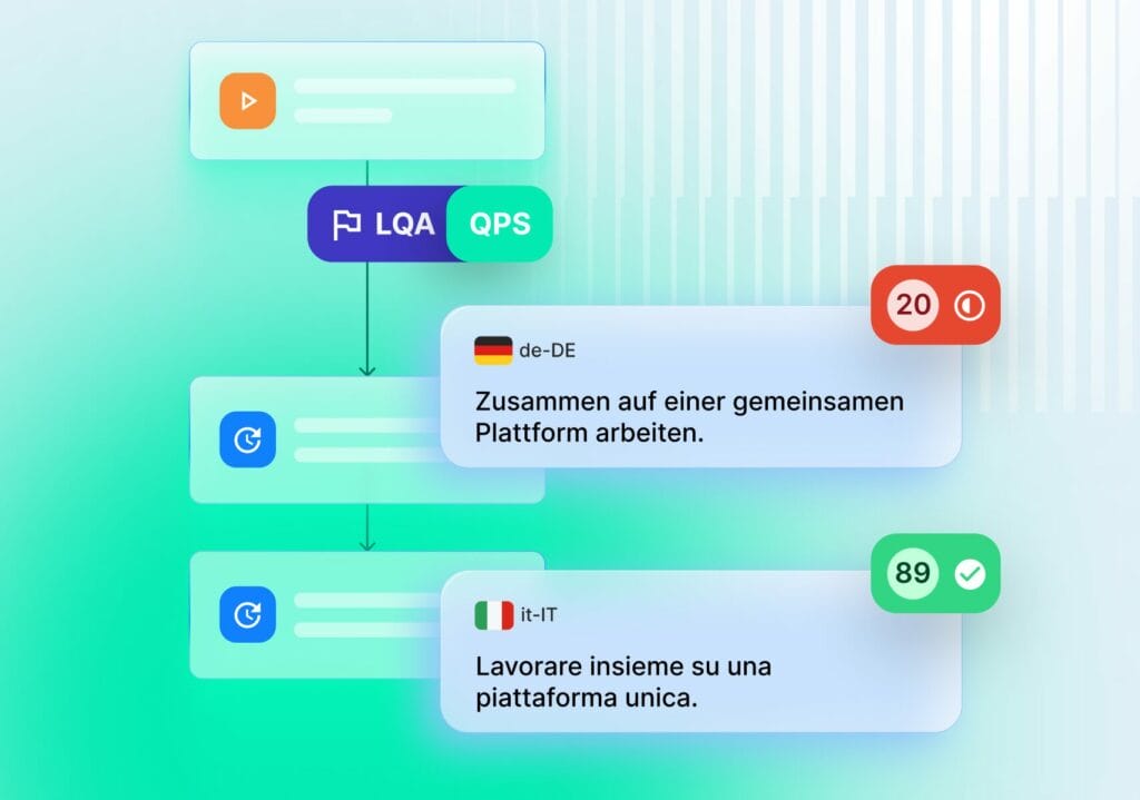 Phrase Platform Delivers Hyper-Automated Localization