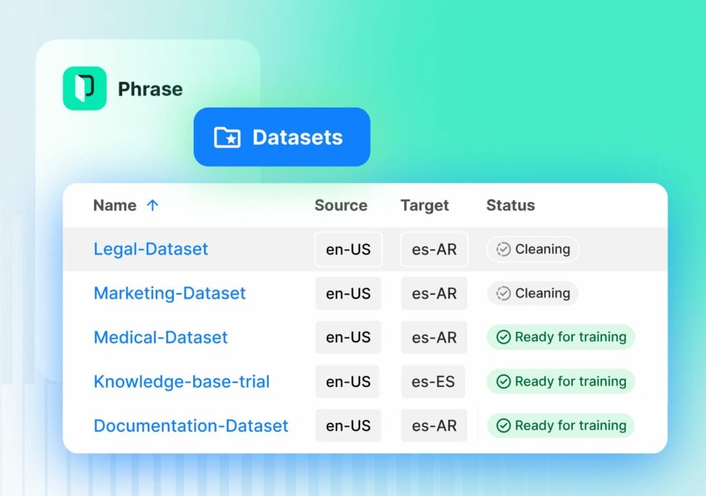 Phrase Platform Delivers Hyper-Automated Localization