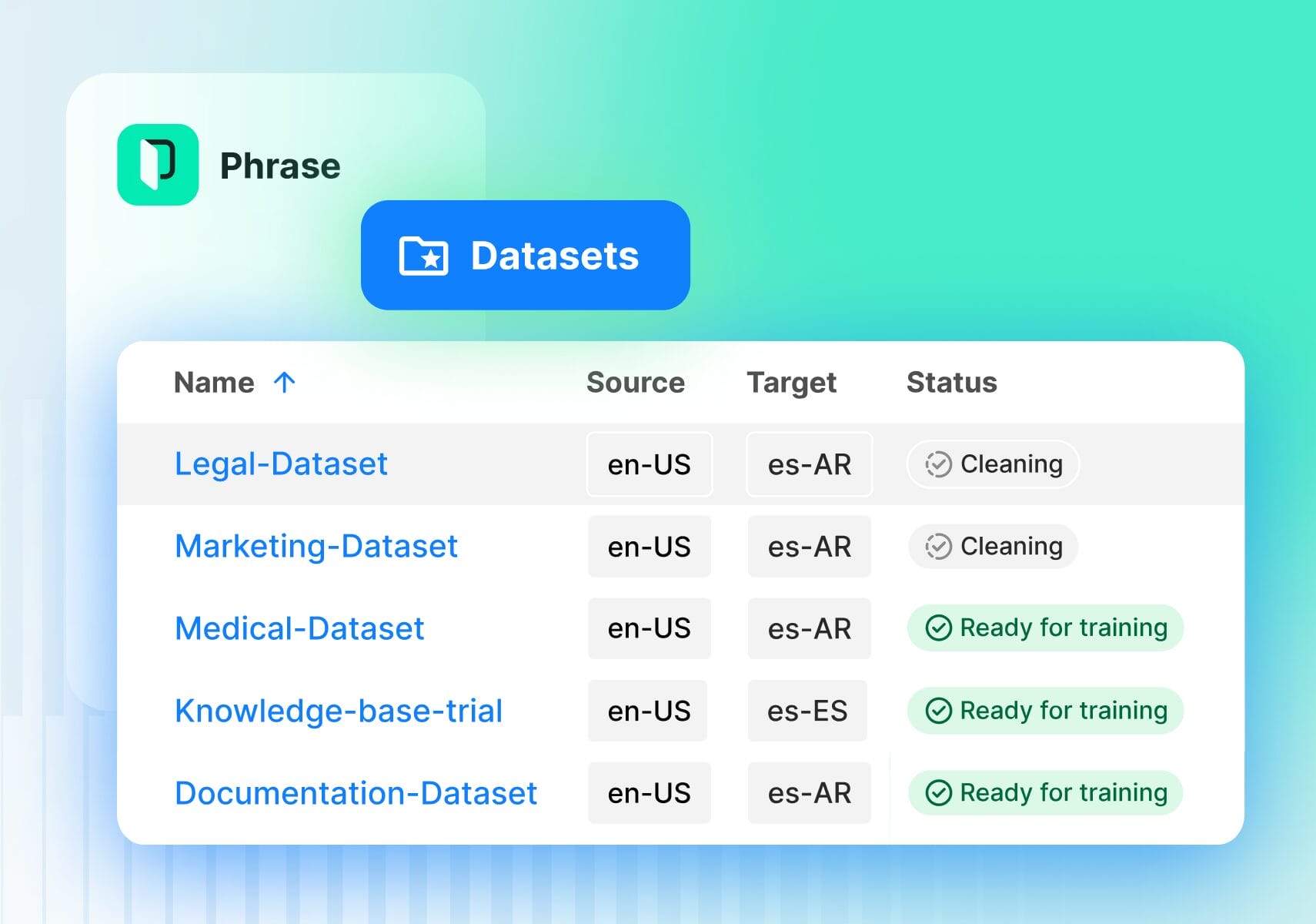 Phrase Platform Delivers Hyper-Automated Localization