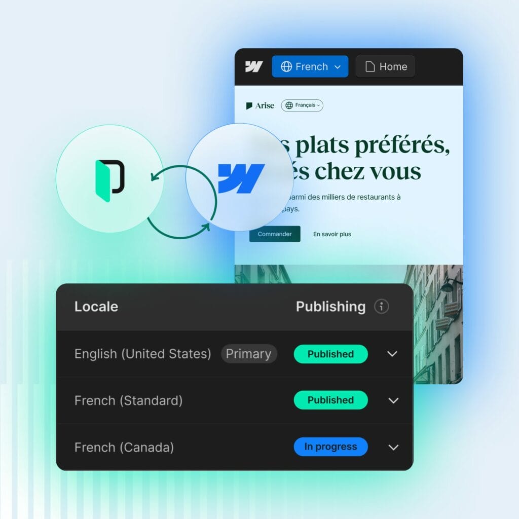 Webflow Localization & Translation Plugin | Book A Demo
