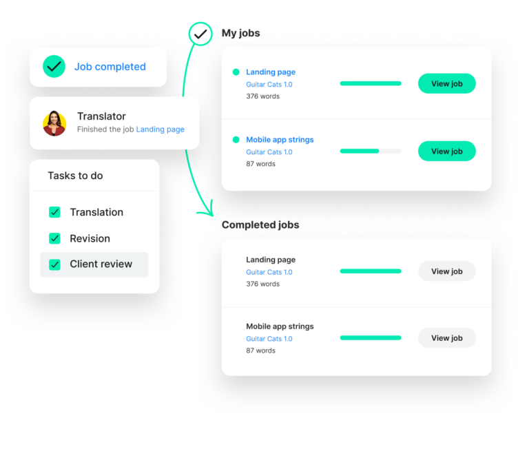 Scalable Solutions for Localization Managers | Phrase