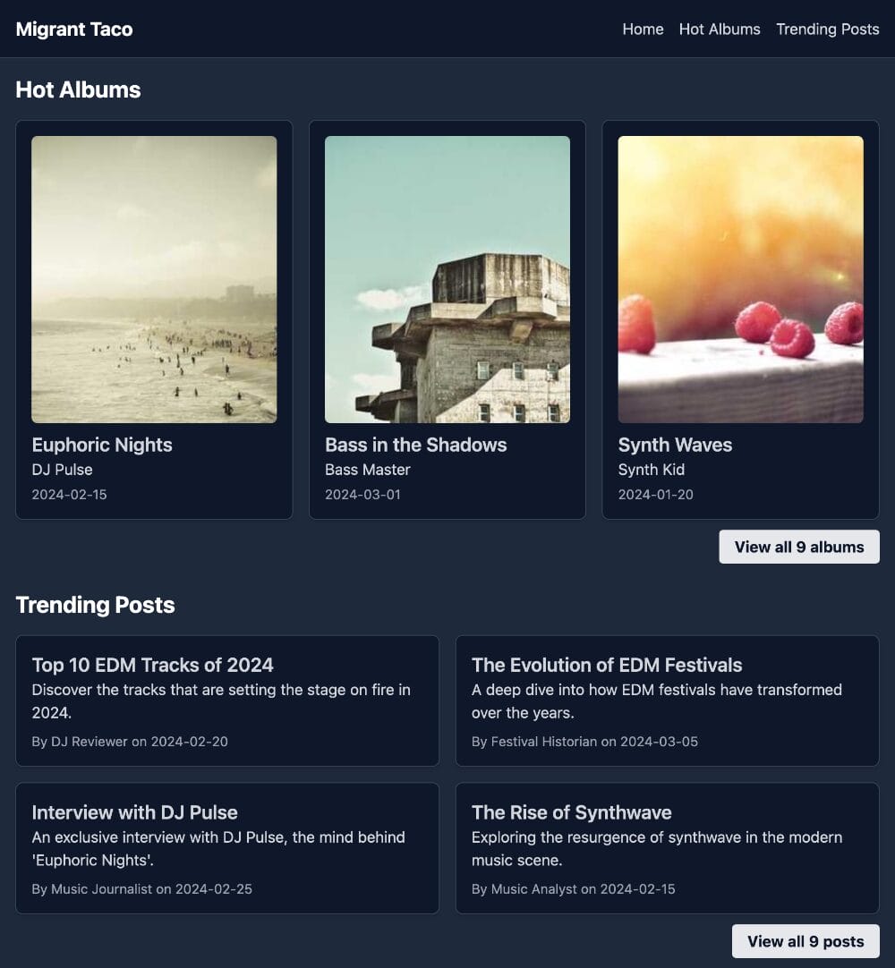 ChatGPT Localization: Building Apps with AI Technology