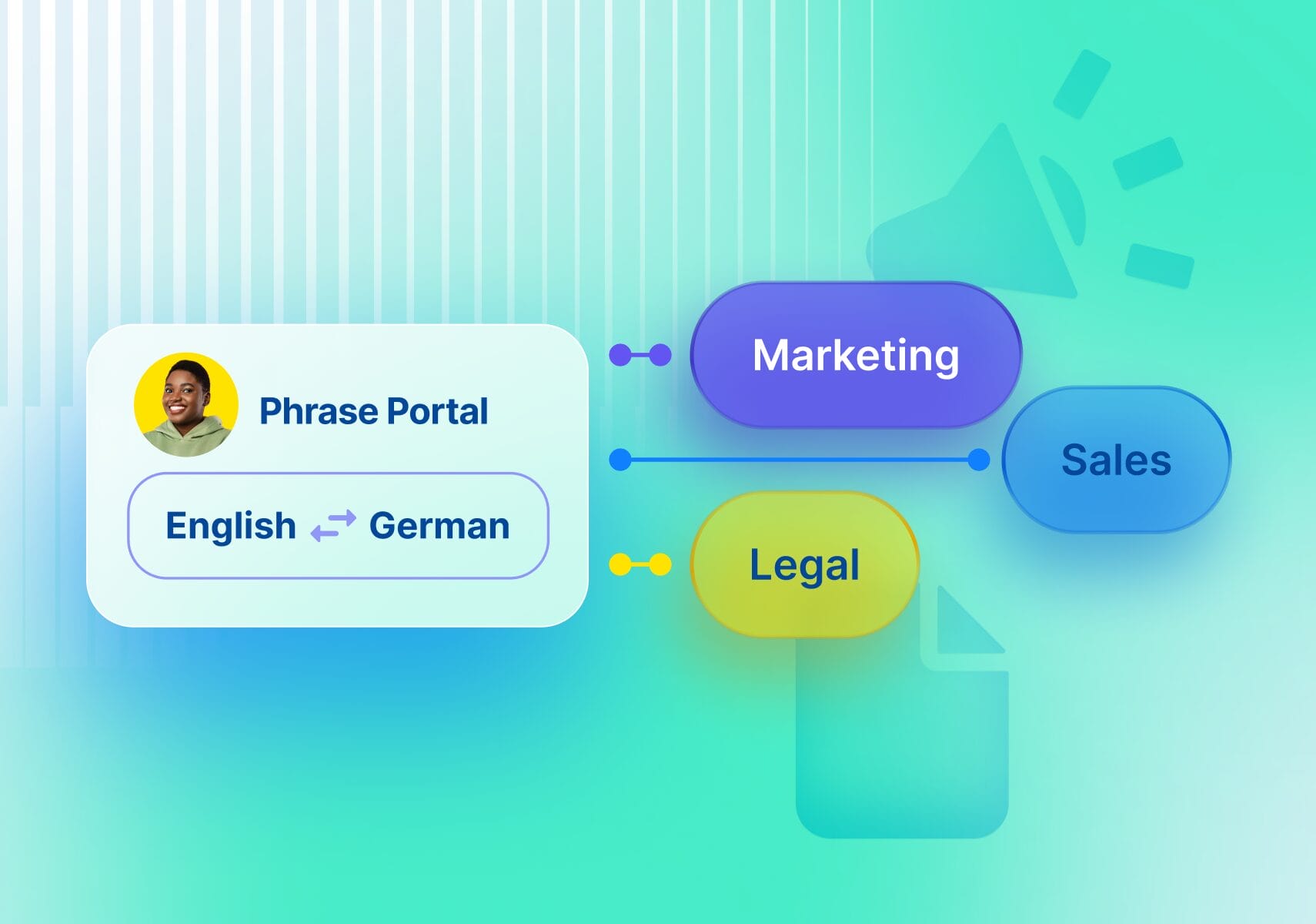 Fast and Secure Translation for Every Employee | Phrase Portal