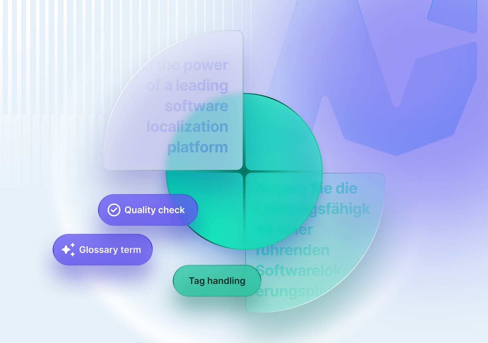 Generative AI Localization: Revolutionize Your Translations