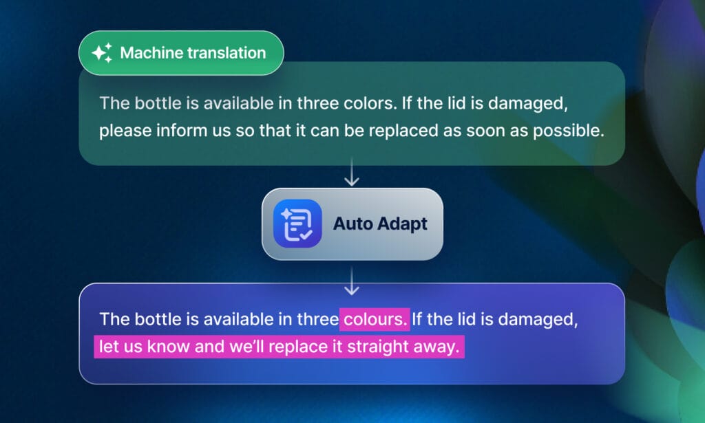 Explore our AI solutions | Phrase