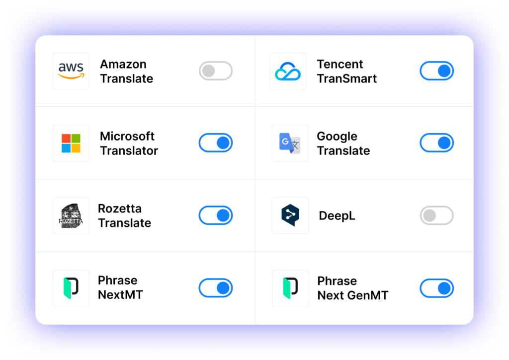 Powerful Machine Translation API | Phrase Language AI API