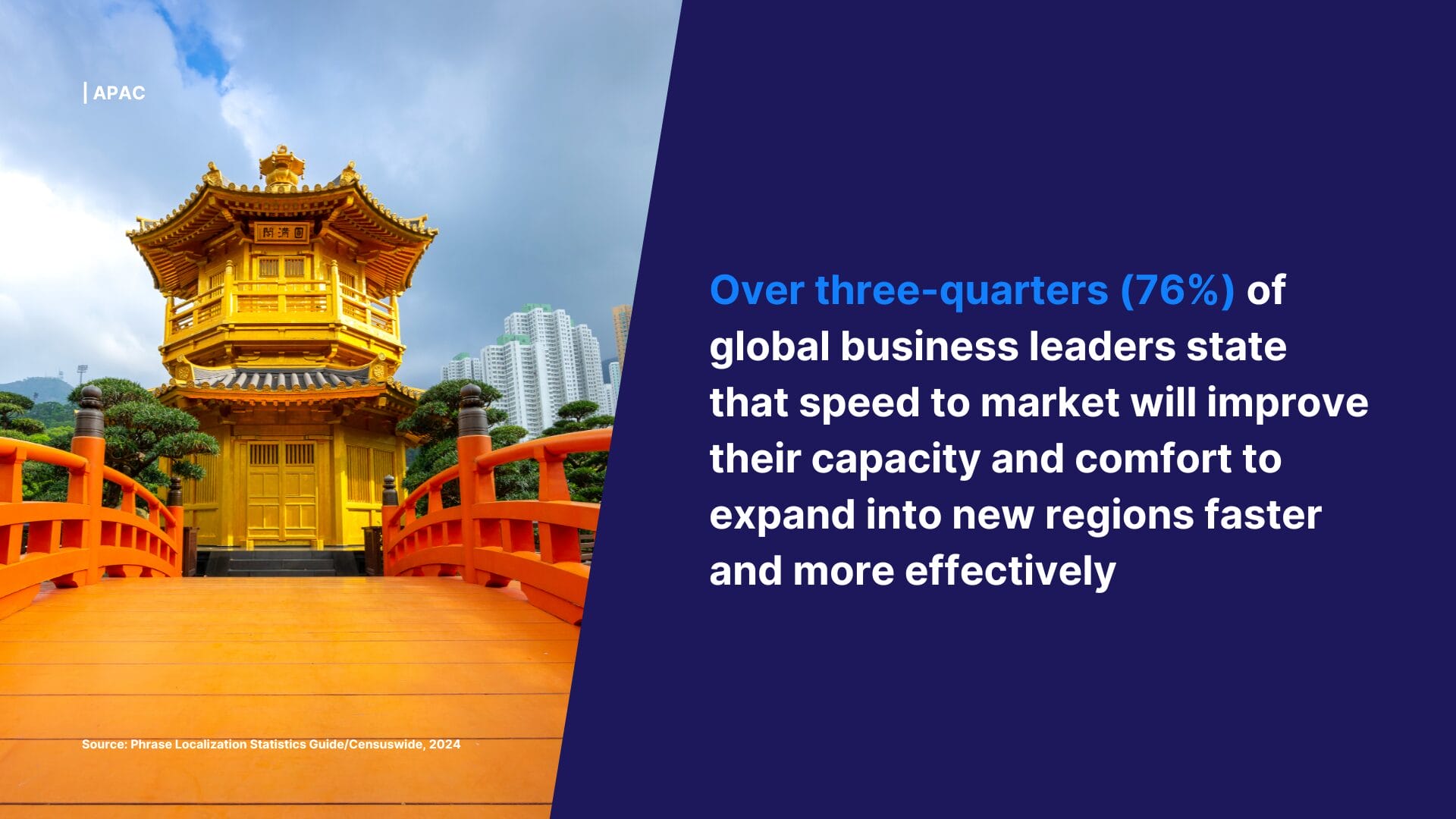 Why Localization is the Key to International Business Growth