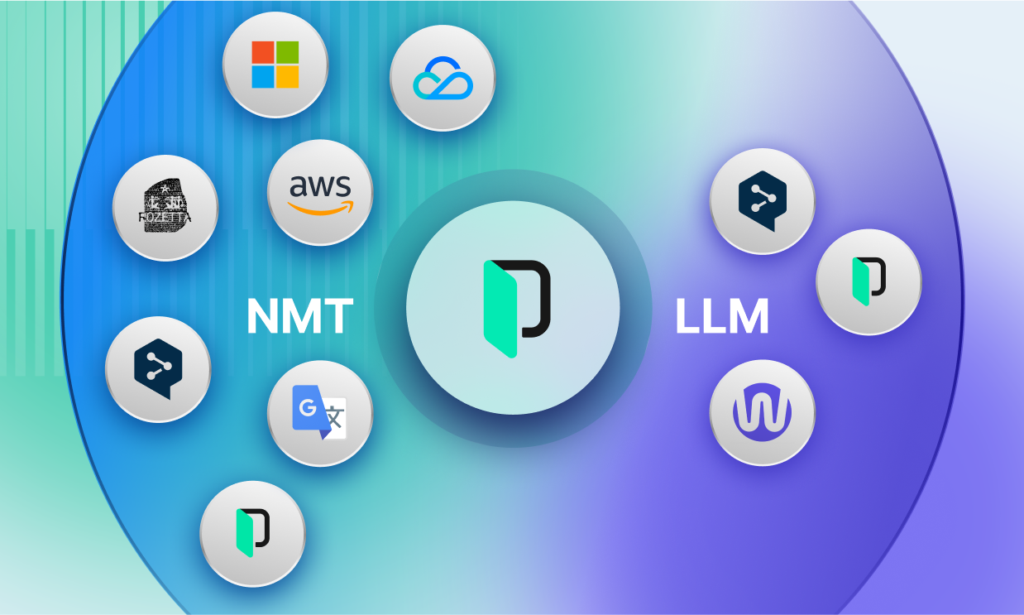 AI Translation Tool | AI Website & App Translation | Phrase