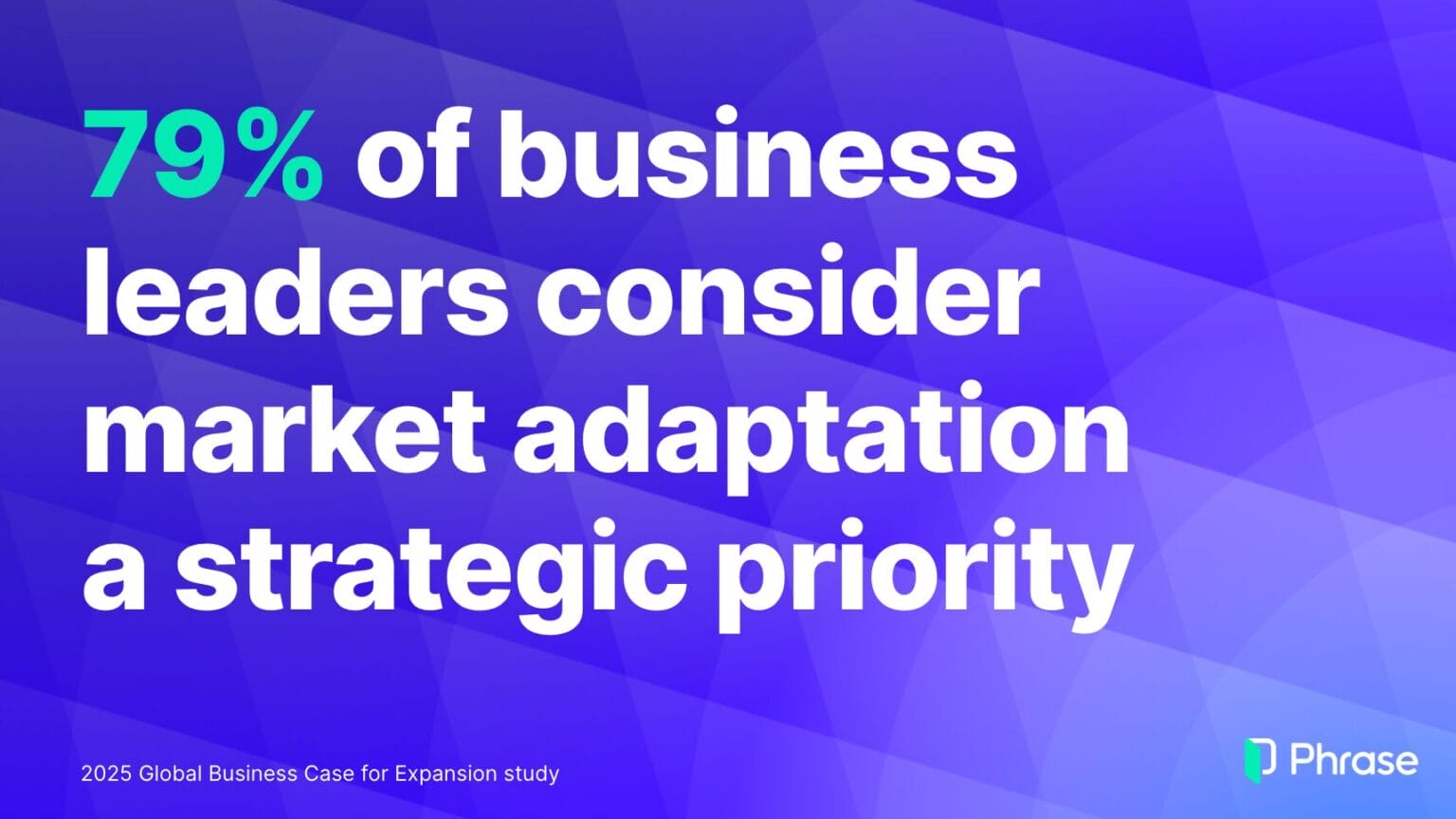 10 data points every executive should know about global growth